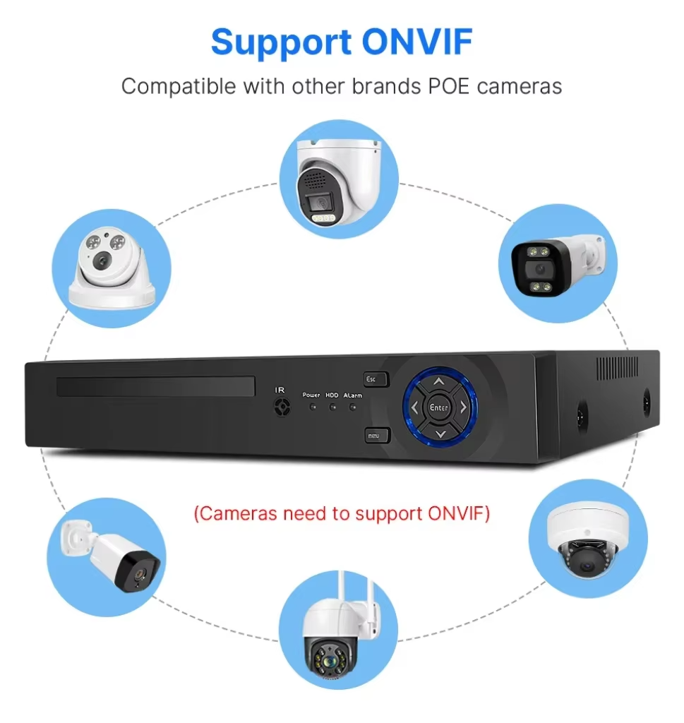 Metal Dome Camera - HIKWIFI: Leading Innovators in Security Camera ...