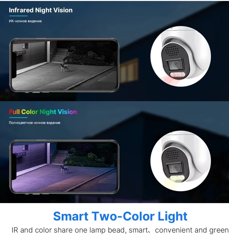 Metal Dome Camera - HIKWIFI: Leading Innovators in Security Camera ...